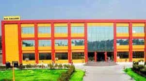 RN College of Engineering and Technology: Courses, Admission 2025, Fees ...